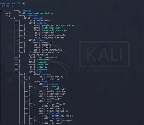 kali linux tree command javatpoint