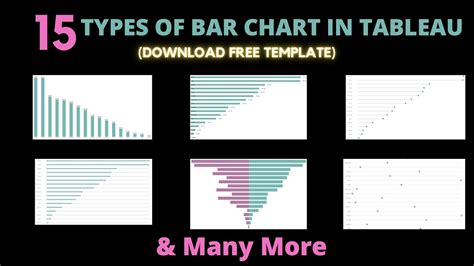 Types Of Bar Charts In Tableau Part To Advance Bar