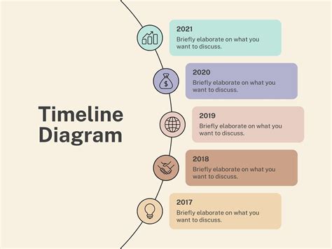 Powerpoint Flowchart Template