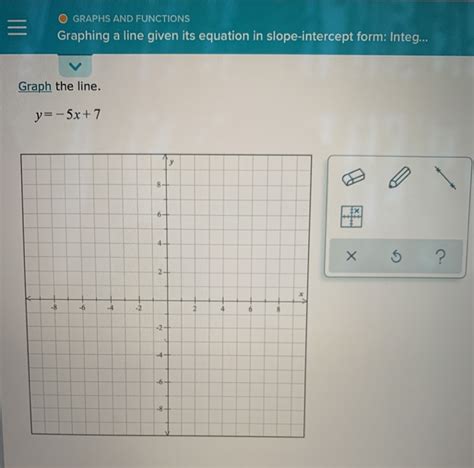 solved o graphs and functions graphing a line given its