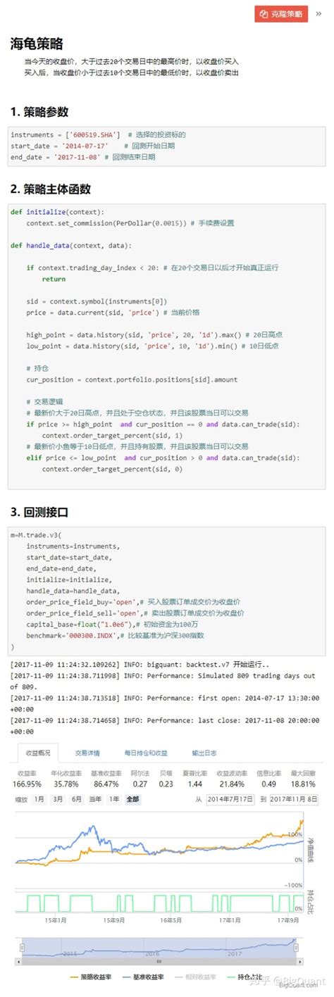 python海龟交易源码 海龟策略实现【附源码】 weixin 39637256的博客 csdn博客