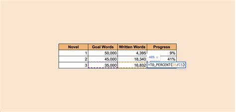 How To Use TO PERCENT Function In Google Sheets 2020 Sheetaki