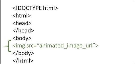 如何在html页面中使用动画图像？ html教程 php中文网