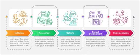 Heritage Conservation Process Rectangle Infographic Template Concept