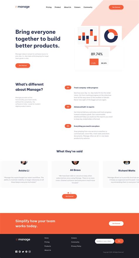 frontend mentor manage landing page using html css js coding challenge solution