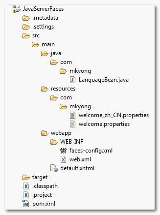 JSF 2 Internationalization Example Mkyong