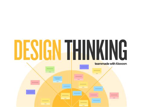 A Design Thinking Template To Help Your Team Work Effectively