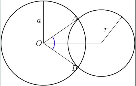 [tex latex] how to draw arc in tikz math solves everything
