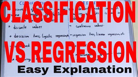 Classification Vs Regression Difference Between Classification And