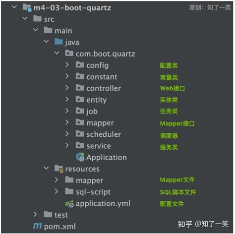 springboot3集成quartz 知乎