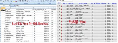 how to export mysql data in csv excel file using php mysql sourcecodester