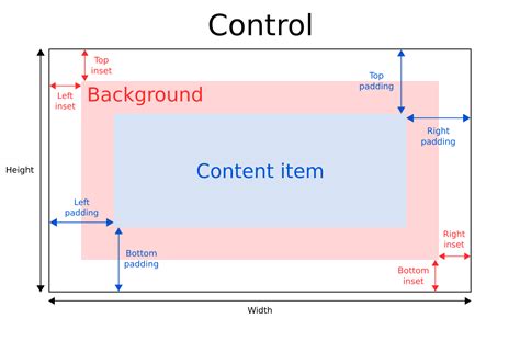 Control QML Type Qt Quick Controls 6 7 2