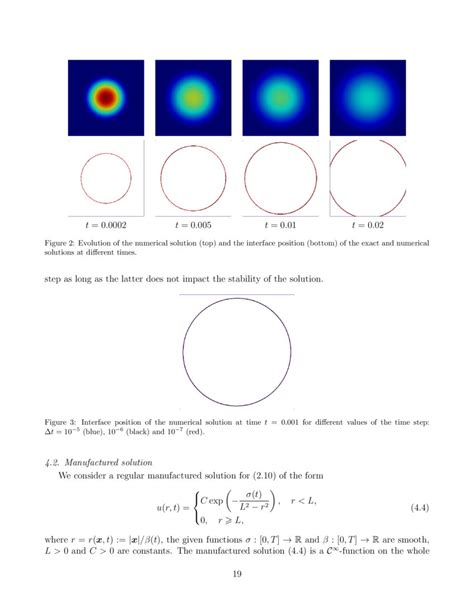 mass conservative and positivity preserving second order semi implicit methods for high order