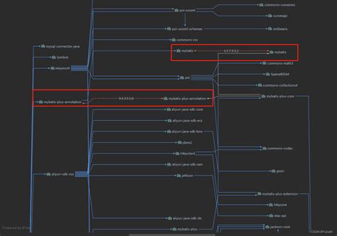 springboot结合maven项目依赖版本冲突问题解决 java 脚本之家