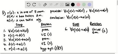 solved for each of these arguments explain which rules of inference are used for each step a