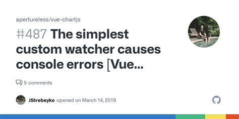 The Simplest Custom Watcher Causes Console Errors Vue Warn Regarding