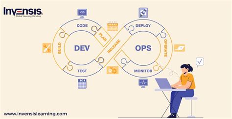 release management in devops a step by step guide