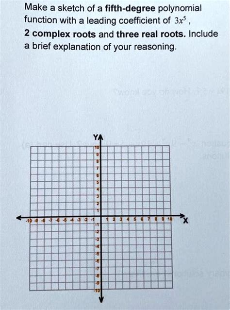 solved make a sketch of a fifth degree polynomial function with a leading coefficient of 3x5 2