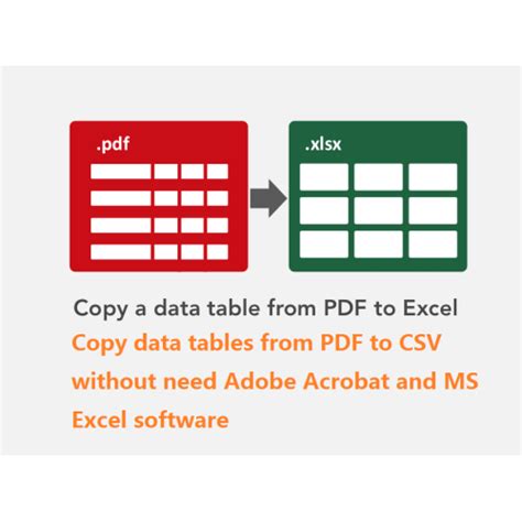 pdf to excel converter command line does accurately convert table data from pdf to editable