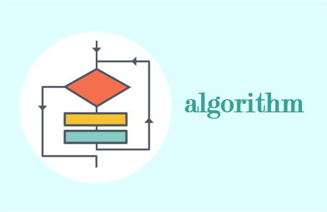 1 algorithm s introduction and time complexity