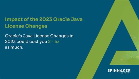 An Overview Of The Oracle Java License Change