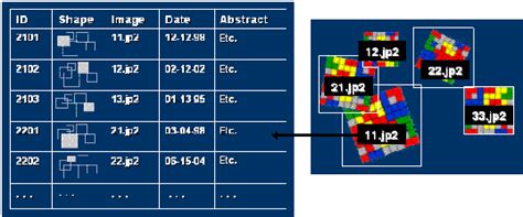 Principes De Base Des RastersArcMap Documentation