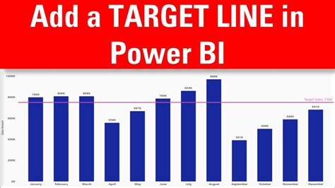 How To Add A Target Line To A Stacked Bar Chart In Power Bi Printable