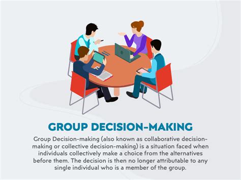Group Decision Making PowerPoint And Google Slides Template PPT Slides