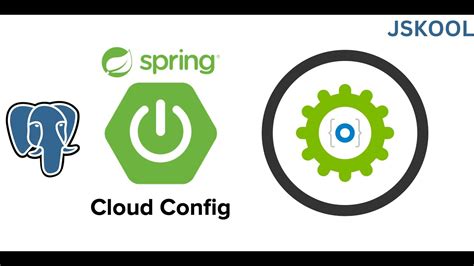 spring boot cloud config server configuration with postgres database springboot java youtube