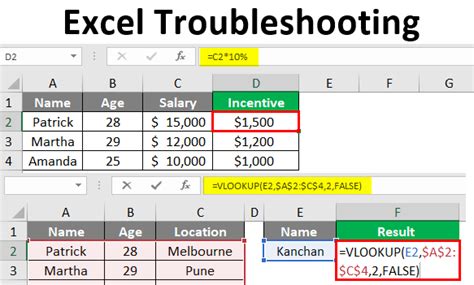Excel Troubleshooting How To Troubleshoot Excel Formulas Examples