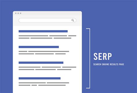 Mastering SERP Features IMS Creative Ad Agency