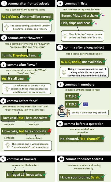 Comma Punctuation