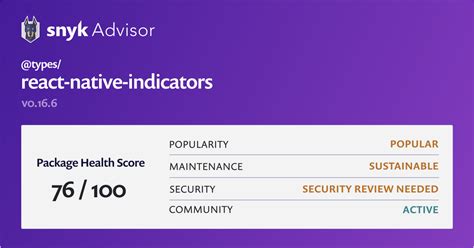 Types React Native Indicators Npm Package Snyk
