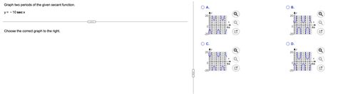 solved graph two periods of the given secant function y