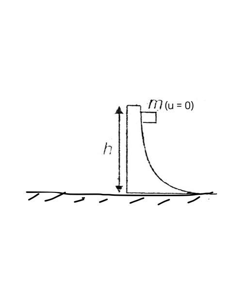 Newtonian Mechanics Can It Be Proven Mathematically That The Work
