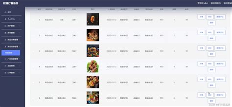 springboot毕设项目校园订餐系统dw21x（java vue mybatis maven mysql） 校园订餐管理信息系统dw如何做 csdn博客