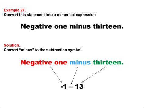 math example language of math numerical expressions subtraction example 27 media4math