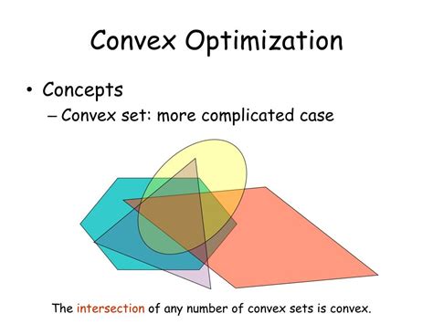 ppt introduction to network mathematics 1 optimization techniques powerpoint presentation