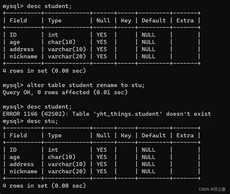 四、mysql 表操作 如何添加字段？修改表？删除字段？修改表名？删除表？格式化某张表？ mysql 修改表添加字段 csdn博客