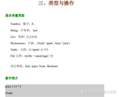 python 笔记 初学者的福音 知乎