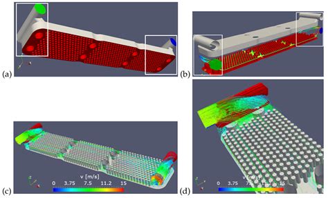 energies free full text continuous adjoint topology optimization of duct flow configurations