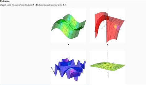 solved problem 4 1 point match the graph of each function
