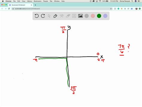 solved determine whether each of the following expressions is positive or negative