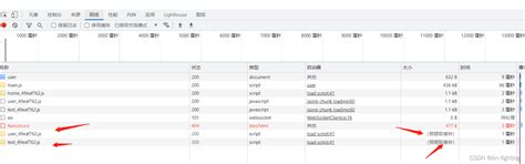 react性能优化 懒加载原理 react 懒加载和按需加载 csdn博客