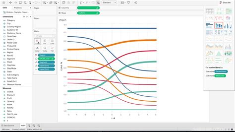 Create Sankey Chart In Tableau 2020 Done In 10mins With Superstore