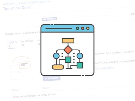 jira 201 part 4 everything you need to know about jira workflows kunz leigh and associates