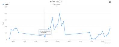javascript highchart x axis custom timedate label stack overflow