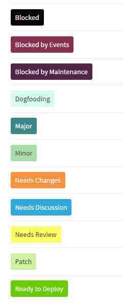 Using GitLab Labels