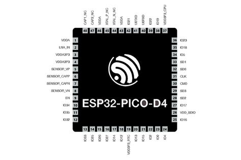 Esp32 Pico D4 Pinout Datasheet Schematic Features And Specs Porn Sex