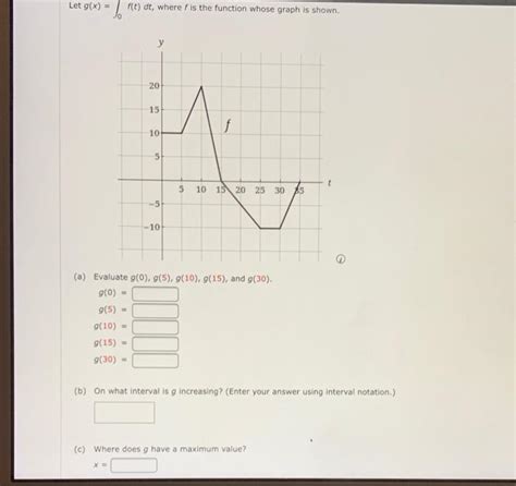 solved let g x f t dt where fis the function whose